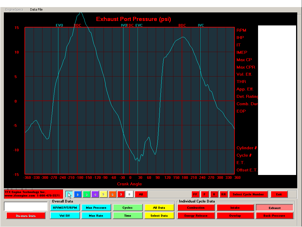 Log Manifold lessons! - Page 9 - Don Terrill’s Speed-Talk